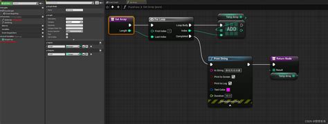 Ue4 Unreal 关于 纯函数 Pure Function 执行问题 需要注意的地方 异常性能消耗 反复调用ue 纯函数 Csdn博客 Ue4 Unreal 关于 纯函数 Pure Function 执行问题 需要注意的地方 异常性能消耗 反复调用ue 纯函数 Csdn博客