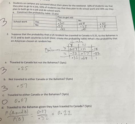 Solved Please Do 1 To 2abcd And 4 A And C Only 6 B 7 B