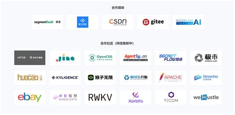 【邀请函】data · Ai Con Shanghai 2023 大数据 · 人工智能 Segmentfault 思否
