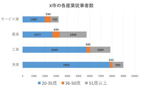 【玉手箱・tg Web対策】webテスト40戦39勝の金融業界内定者が実践した攻略法～問題例や練習法、対策本を紹介～