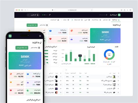 Musemind Saas Dribbble