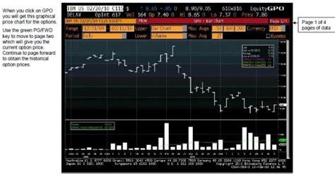 Bloomberg Equity Option Monitor OMON FE Futures And Options Research At Boston