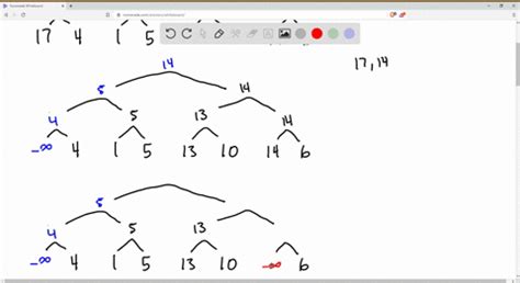 SOLVED The Tournament Sort Is A Sorting Algorithm That Works By