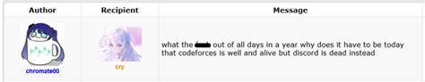 Codeforces Round 988 Div 3 Codeforces