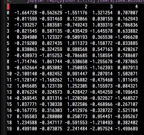font used and table alignment for html output in the repl · issue 52