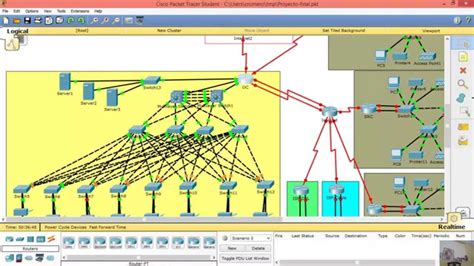 dhcp relay ospf ppp frame relay dsl cable intervlan routing