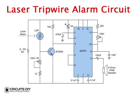 Known Facts About Laser Trip Wire Alarms Laser Tripwire Simple