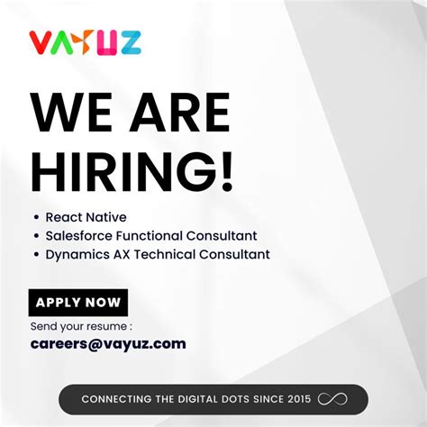 Vayuz Technologies On Linkedin Hiring Hiringnow Hiring Jobalerts