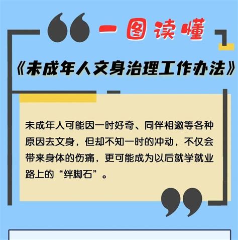 一图读懂《未成年人文身治理工作办法》青年西峰区防控