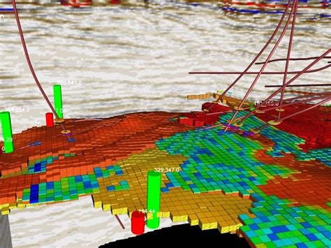 Geosciences And Reservoir Characterizations Nila Geosolutions