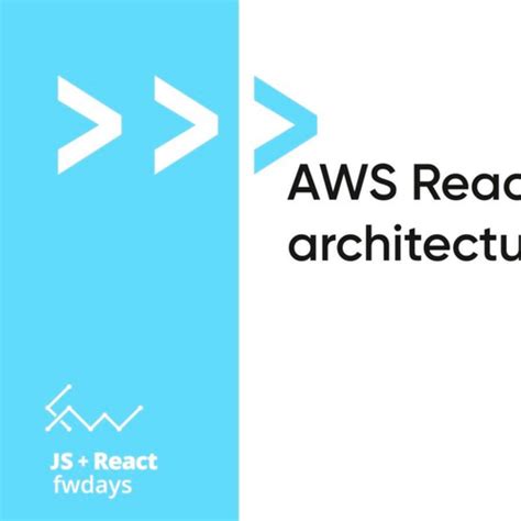 React Serverless Ssr