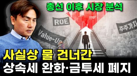 금리 인하 멀어지나 Cpi 충격 박세익 전무의 신문봅시다 4월11일 Youtube