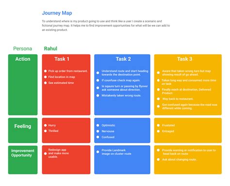Google Map Redesign On Behance