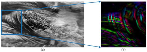 Subgrid Variational Optimized Optical Flow Estimation Algorithm For