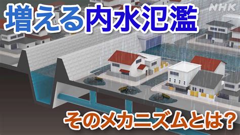 増える「内水氾濫」 そのメカニズム 避難を妨げ命を脅かすことも ｜ Nhk防災