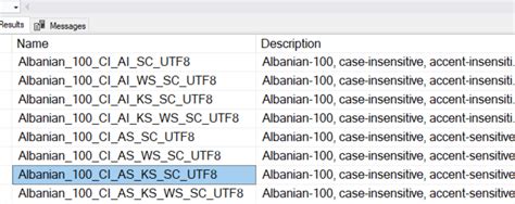 Sql Varchar Data Type Deep Dive