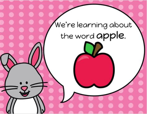 Edmark Level Set C Google Slides By Teach Simple