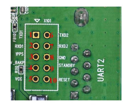 Quectel L70evb Kit Radio Frequency Development Kit L70 Price From Rs 0 Unit Onwards