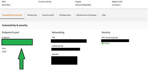 Python Psycopg2 On Aws Lambda Not Connecting To Rds Database Stack