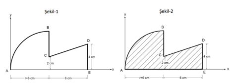 Solved For The Wire Given In Figure 1 A Calculate The Chegg Com