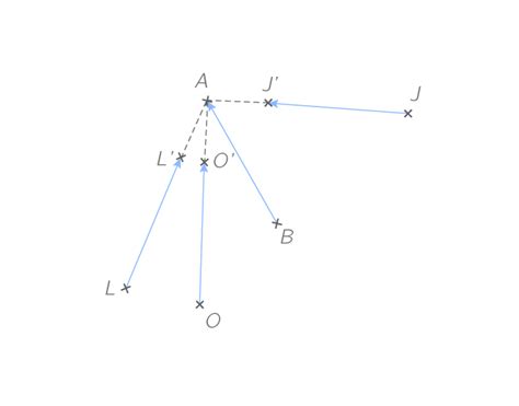 Construire l image d un point par une translation e Exercice Mathématiques Kartable