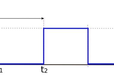 What Is The Difference Between Edge And Level Triggering Pediaa
