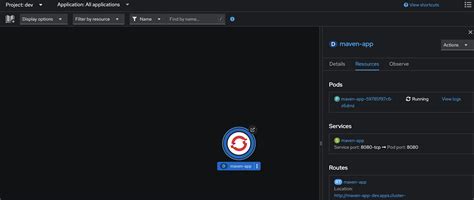 Github Osa Orasimplejavamaven Simple Springboot Project Showing How To Do Cicd