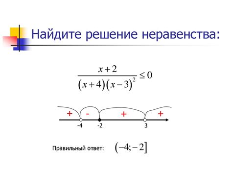 Рациональные неравенства Задания для устного счета презентация онлайн