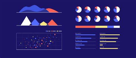 Visualizations With Sanddance Using Visual Studio Code