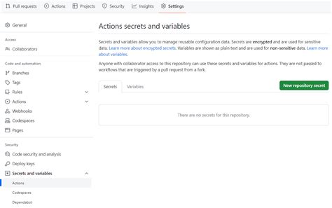 Aws Nuxt Github Actions Actions Sakurug Techblog