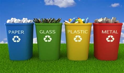 අපද්‍රව්‍ය කළමනාකරණය