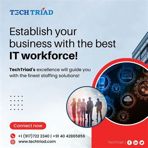 Techtriad On Linkedin Home