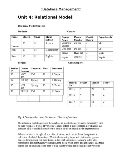 Unit 4 Relational Model Database Management Download Free Pdf