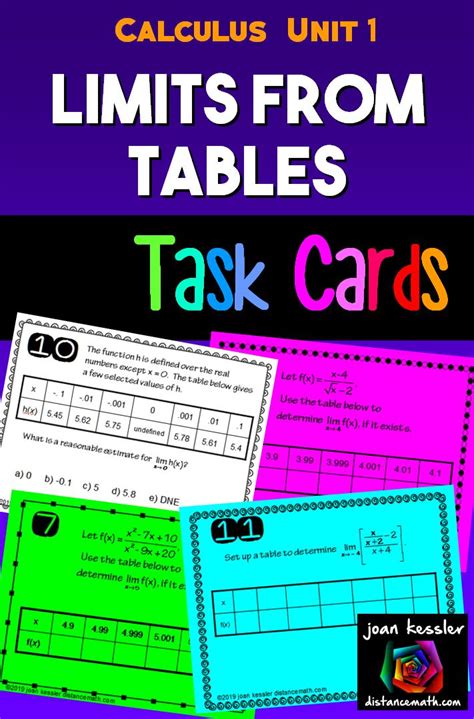 Limits From Tables For Calculus Calculus Ap Calculus Ab Ap Calculus