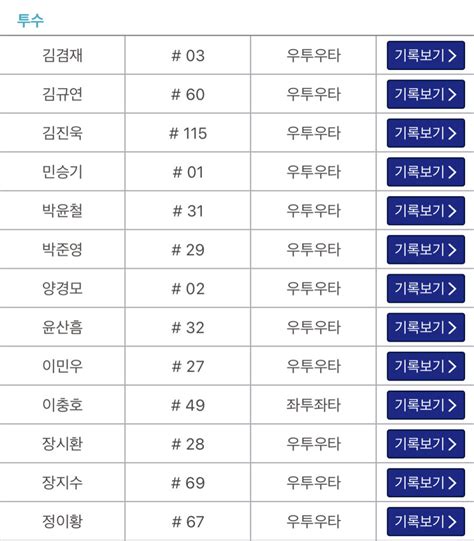 퓨처스리그 라인업선발 정이황 Mlbpark