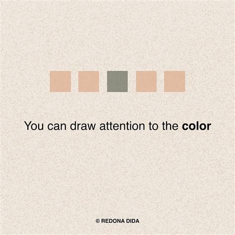 What Is The Isolation Effect Uibundle