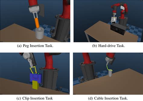Learning From Ambiguous Demonstrations With Self Explanation Guided
