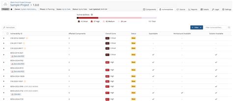 Viewing Project Version Vulnerabilities