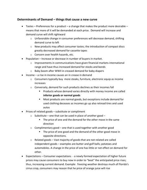 Demand And Supply Determinants