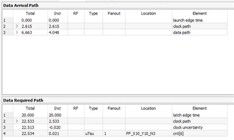 FPGA时序约束学习笔记TimeQuest AdriftCoreFpga 博客园