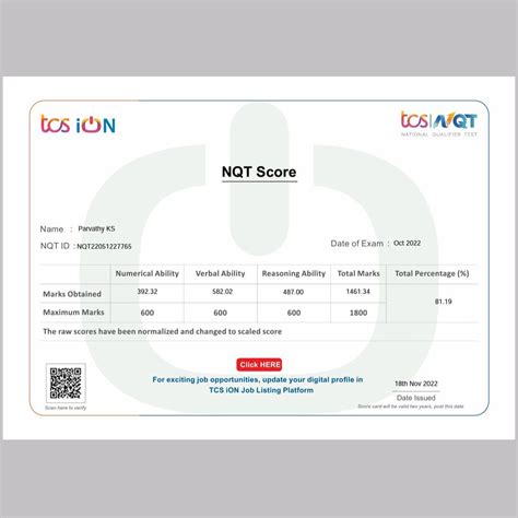 Parvathy K S On Linkedin Tcs Tcsion Tcsnqt Tataconsultancyservices