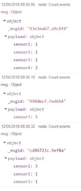 Learning Node Red Join Node Node And Reduce Method