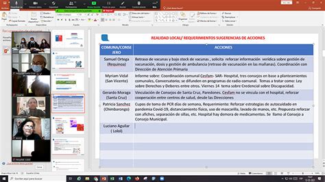mil cupos gratuitos para aprender programación digital