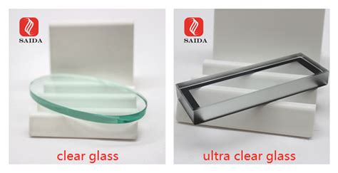 What Do You Know About The Glass Panel Used For Panel Lighting