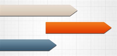 Gantt Diagram Lederindsigt