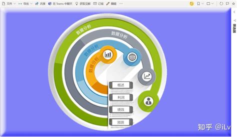 Power Bi 导航制作 知乎