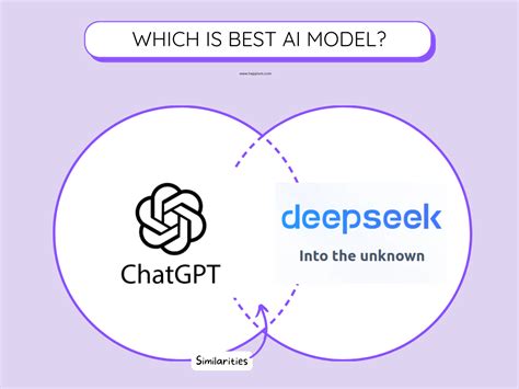 How DeepSeek Is Better Than Other AI Models