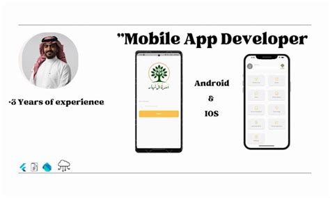 Develop Your Crossplatform Mobile App Using Flutter By Alwa6heq Fiverr