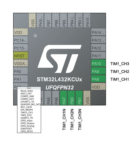 Stm32 Nucleo L432kc Hardware Interrupts And Timers Hardware Support Simplefoc Community