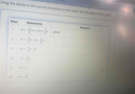Solved Drag The Labels To The Correct Locations On The Table Not All Labels Will His Used [others]